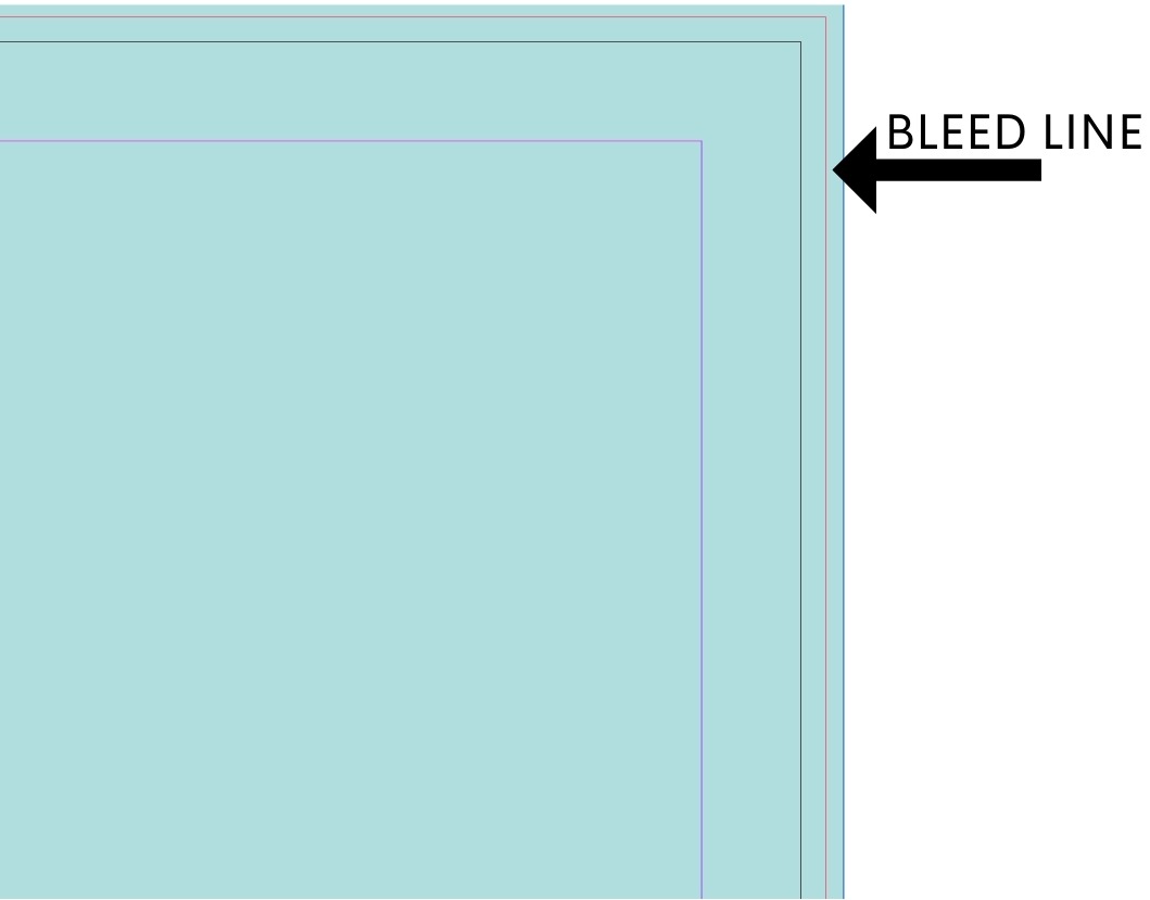 How to Set Up a Print File