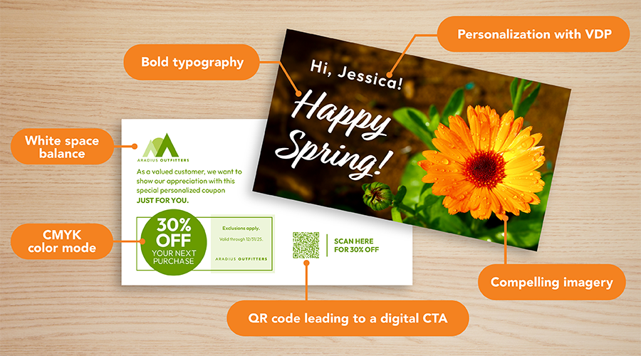 Print-Ready Artwork 101: The Role of Creative and Production Design